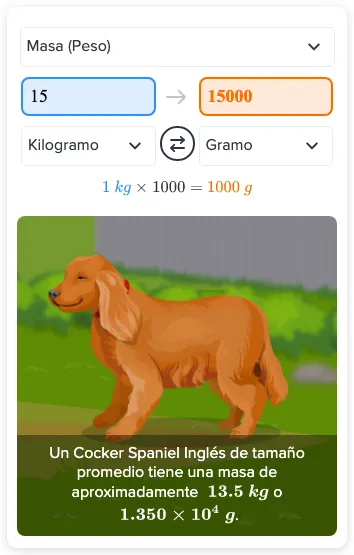 Respuestas de Flexi - ¿Cuál es el equivalente de 15 kilogramos en ...