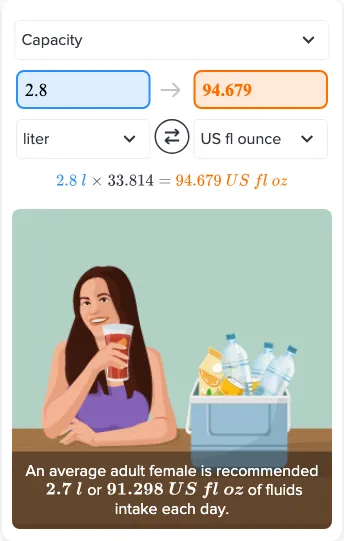 Flexi answers - How many ounces are in 2.8 liters? | CK-12 Foundation