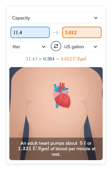 Flexi answers - What is the volume of 11.4 liters in gallons? | CK-12 Foundation
