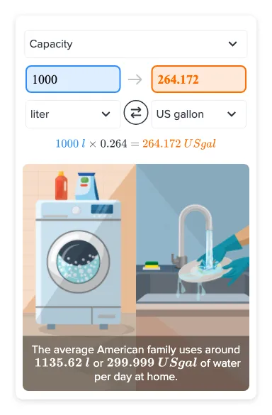 Flexi answers - How many gallons are in 1000 liters? | CK-12 Foundation Flexi answers - How many gallons are in 1000 liters? | CK-12 Foundation