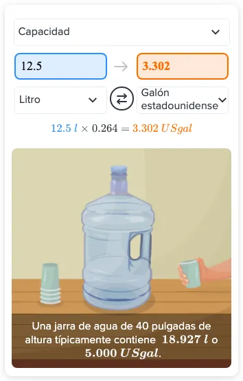 Respuestas de Flexi - Convierta 12.5 litros a galones. | CK-12 Foundation