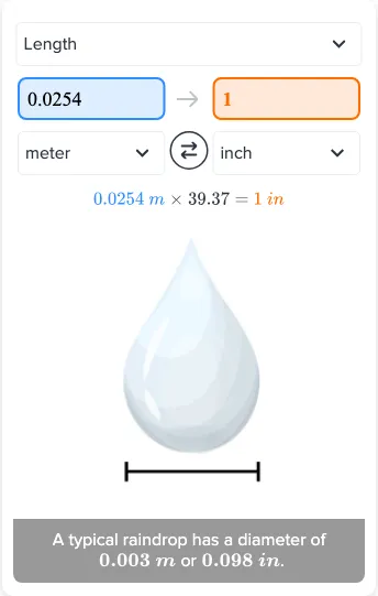 Flexi answers - Convert 0.0254 meters to inches. | CK-12 Foundation