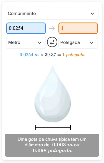 Converta 0.0254 metros em polegadas. - etapas & exemplos | CK-12 Foundation