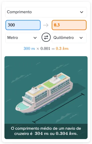 Respostas do Flexi - Converta 300 metros em quilômetros. | CK-12 Foundation
