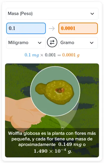 Respuestas de Flexi - ¿Cuál es el peso de 0.1 miligramos en gramos? | CK-12 Foundation