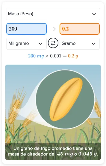 Respuestas de Flexi - ¿Cuál es el equivalente de 200 miligramos en ...