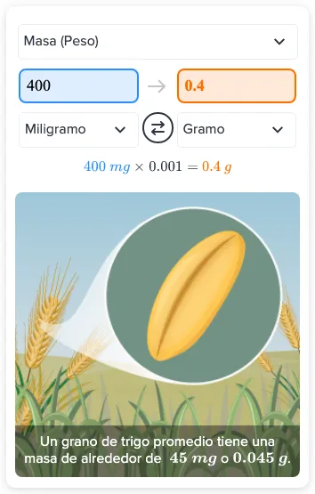 Respuestas de Flexi - ¿Cuántos gramos son 400 miligramos? | CK-12 ...