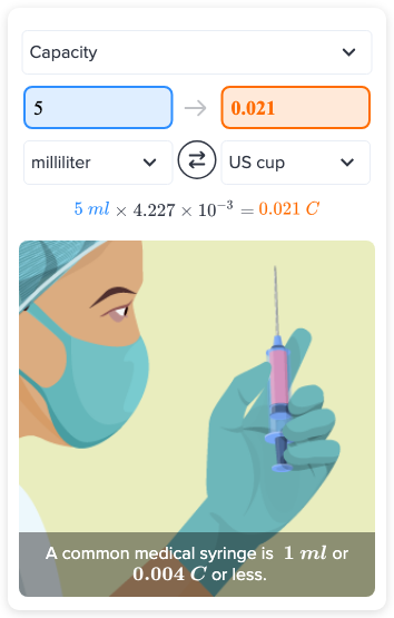 Flexi answers - What is the volume of 5 milliliters in cups? | CK-12 Foundation