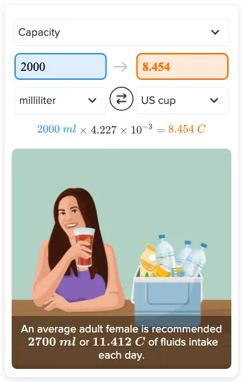 Flexi answers - Convert 2000 ml to cups. | CK-12 Foundation