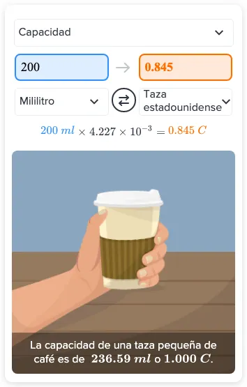 ¿Cuál es la cantidad equivalente a 200 ml de agua en tazas? - Método ...