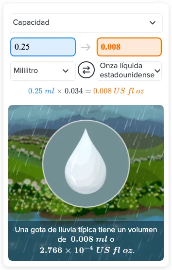 Respuestas de Flexi - ¿Cuál es el equivalente de 1/4 mililitro en onzas ...