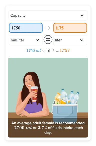 Flexi answers - How many liters are in 1750 milliliters? | CK-12 Foundation