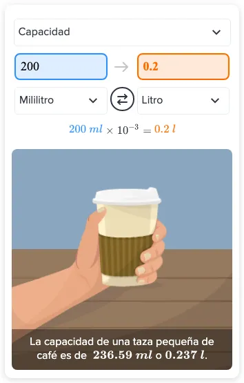 Respuestas de Flexi - ¿Cuántos litros son 200 ml? | CK-12 Foundation
