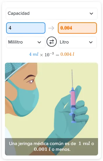 Respuestas de Flexi - ¿Cuántos litros son 4 mililitros? | CK-12 Foundation