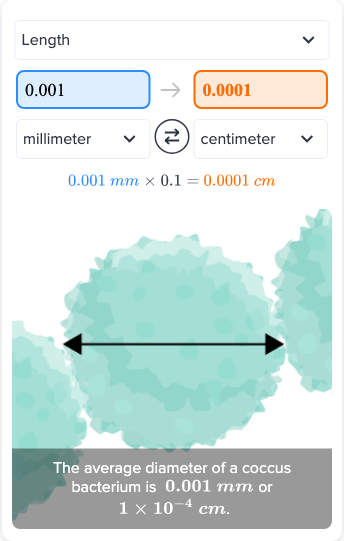 Flexi answers - What is the length of 0.001 millimeters in centimeters? | CK-12 Foundation