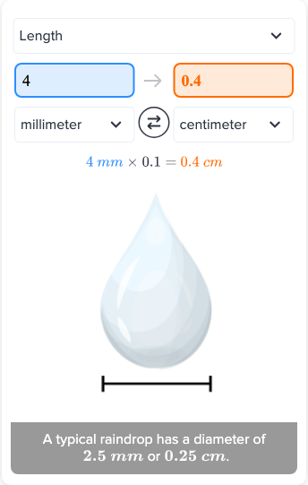 Flexi answers - How many centimeters are in 4 millimeters? | CK-12 ...