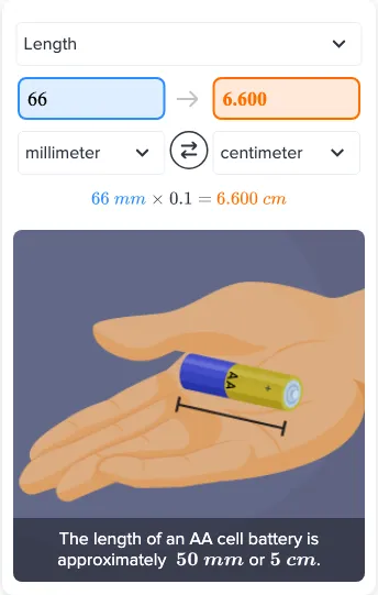 Flexi answers - How many centimeters are in 66 millimeters? | CK-12 ...