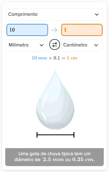 Qual é o comprimento de 10 milímetros em centímetros? - etapas ...