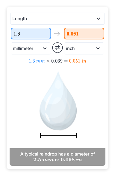 Flexi answers - How many inches is 1.3 mm? | CK-12 Foundation