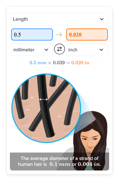 Flexi answers - What is the length of 0.5 millimeters in inches? | CK ...