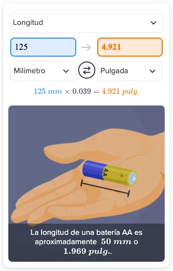 Respuestas de Flexi - ¿Cuál es la longitud de 125 mm en pulgadas? | CK ...