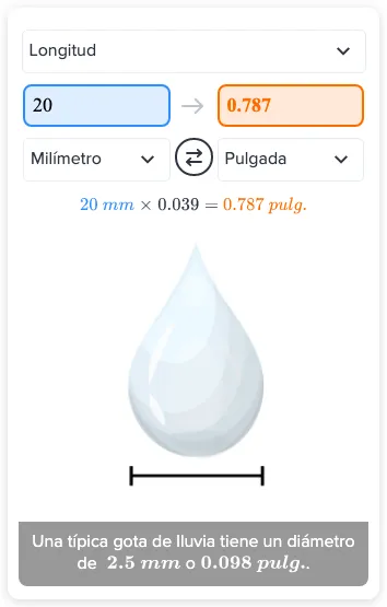Respuestas de Flexi - ¿Cuántas pulgadas equivalen a 20 milímetros? | CK ...