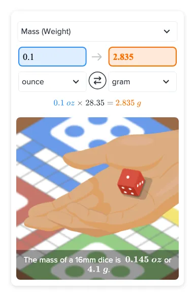Flexi answers - What is the weight of .1 ounce in grams? | CK-12 Foundation