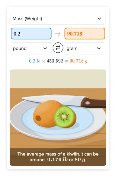 Flexi answers - How many grams are in 0.2 pounds? | CK-12 Foundation